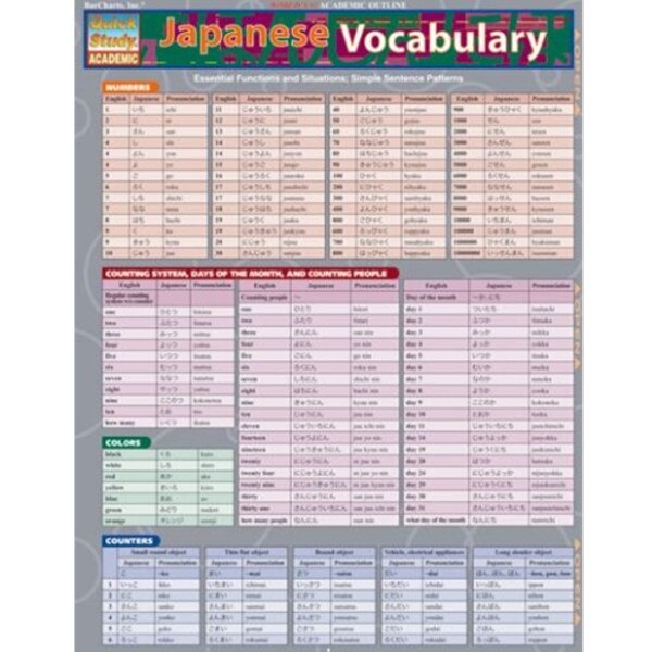Japanese Vocabulary | UC San Diego Bookstore