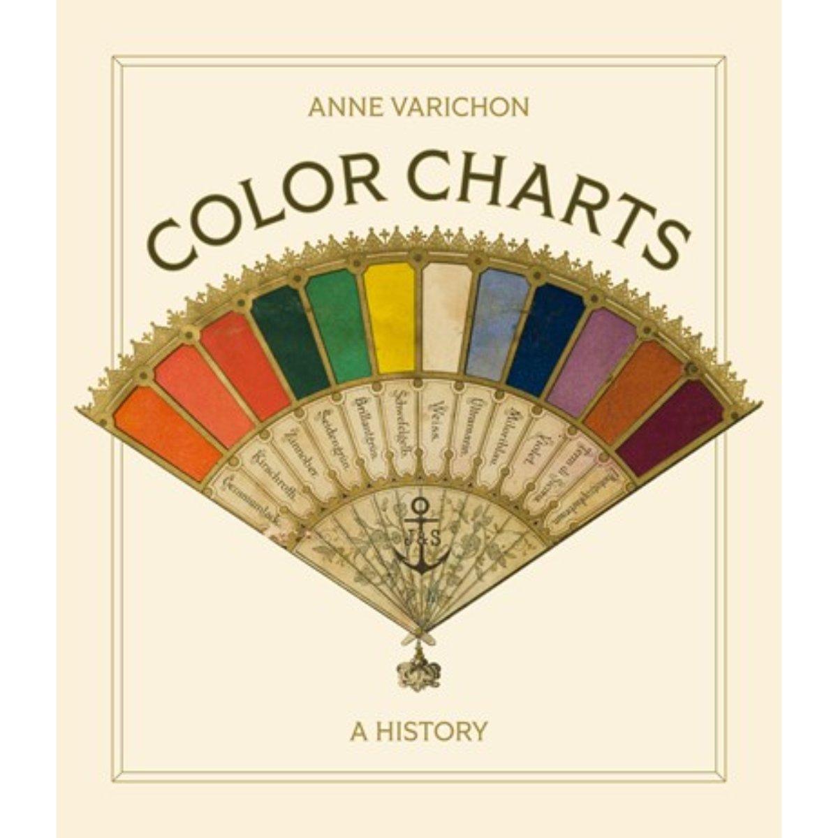 Color Charts